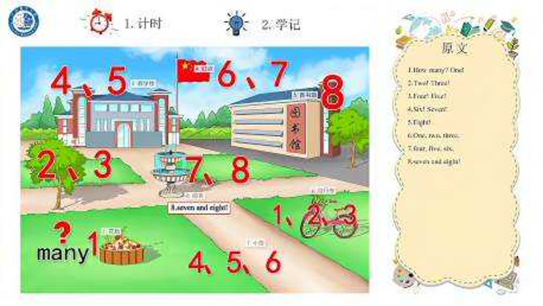 杨志华超级记忆法--外研版英语三年级上册Unit5-1 How many
