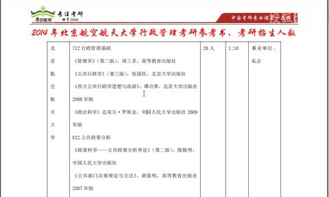 育明教育:2014年北航行管考研参考书-少数民族骨干计划考研参考书-少...