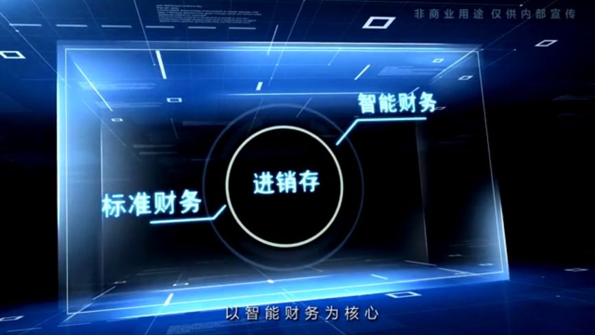 管家婆辉煌软件,中小微企业第一套ERP软件