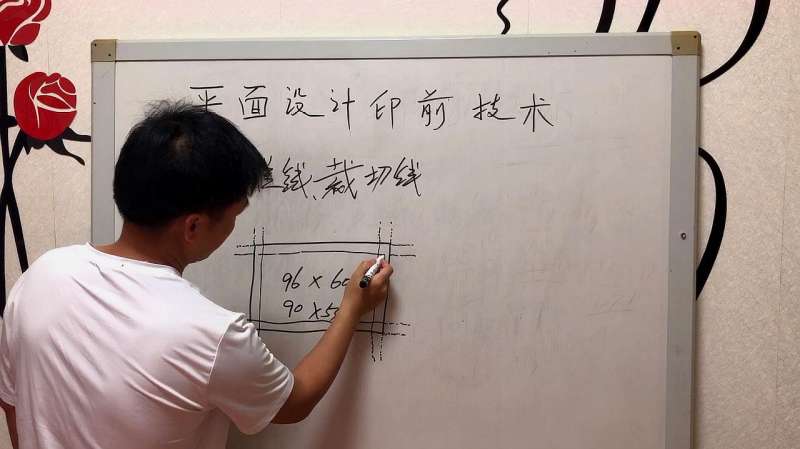 平面设计印前技术知识讲解 角线、套准线、裁切线 刷印视频教程