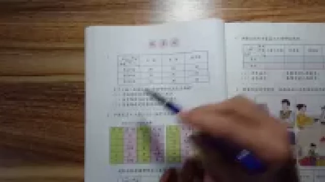 三年级下册数学 三年级数学下册 第三单元 复试统计表 小邵课堂