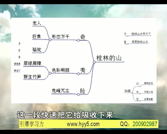引爆学习力 苏引华快速阅读