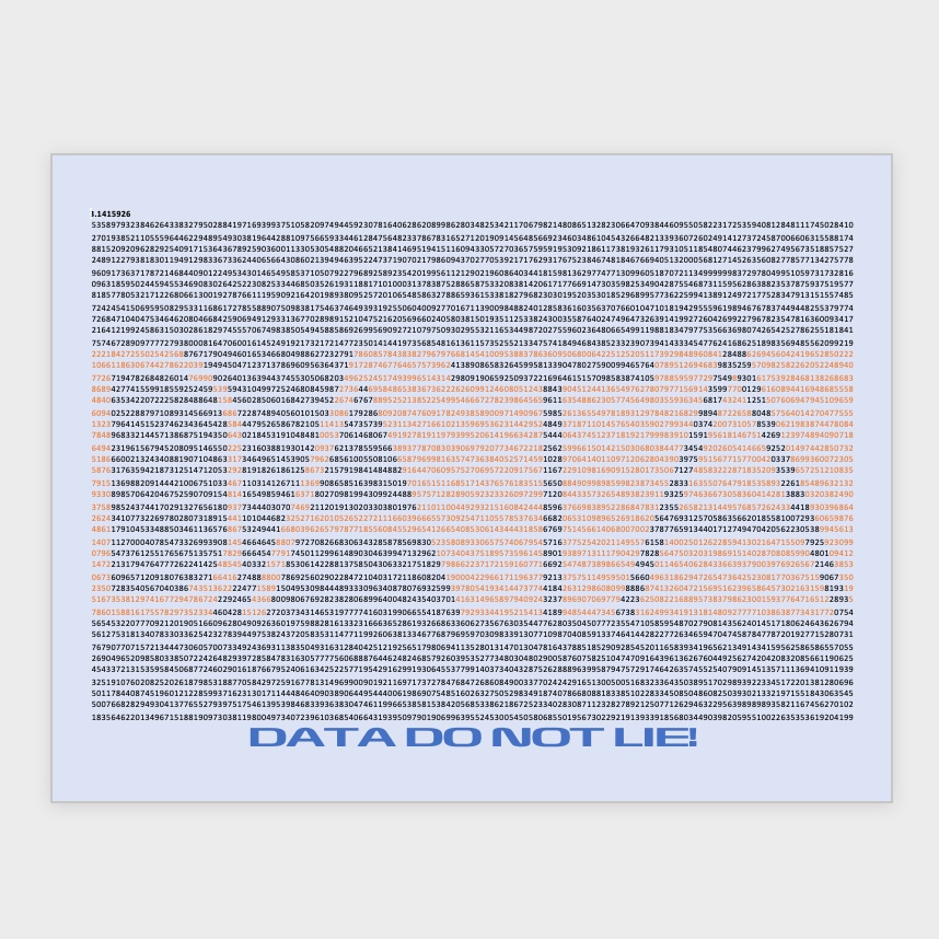 Data_do_not_lie 