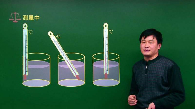 液体温度计的使用方法 八年级物理上册