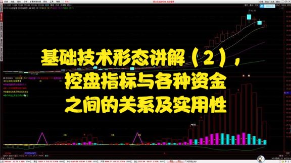 基础技术形态讲解(2),控盘指标与各种资金之间的关系及实用性