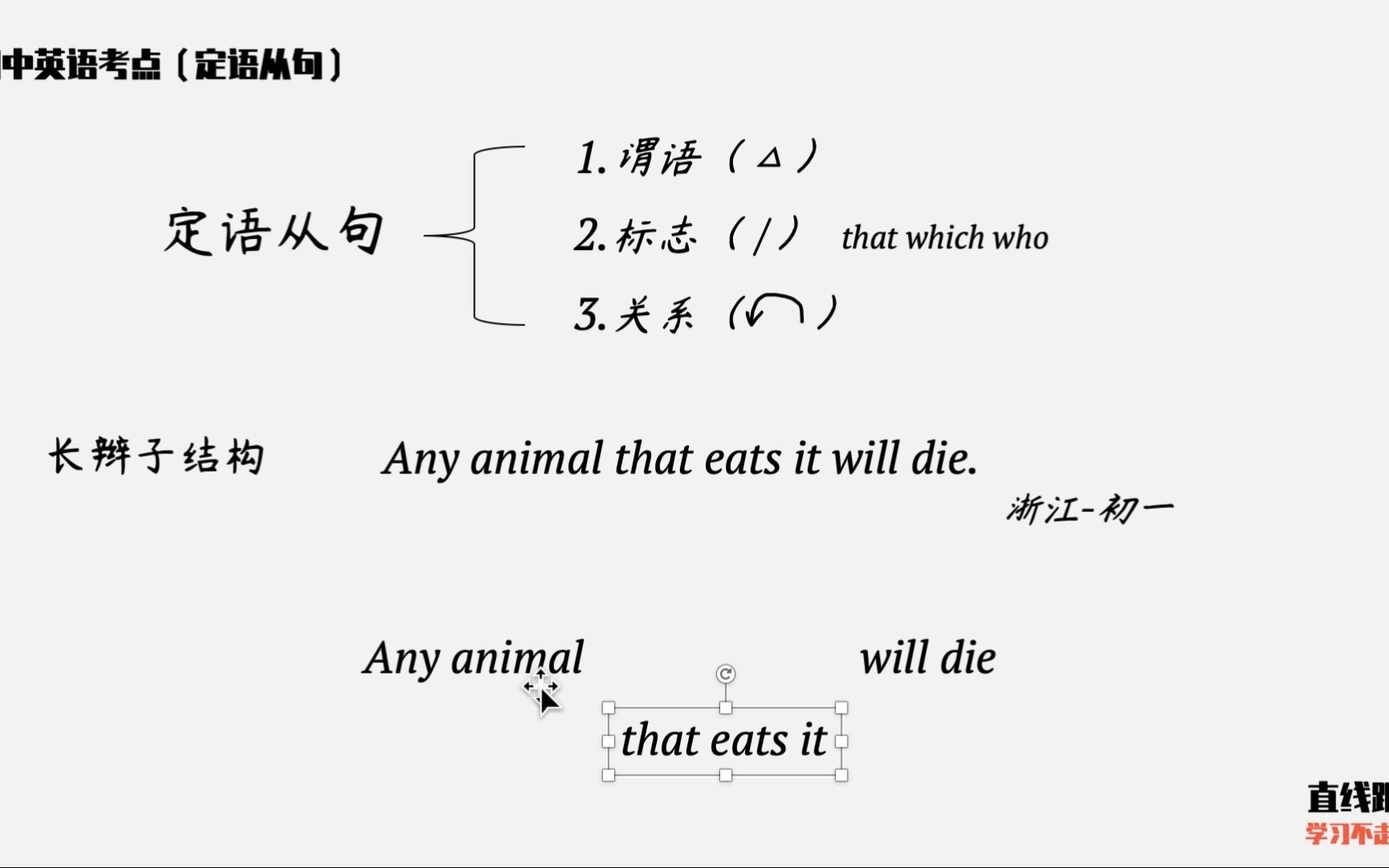 英语语法:定语从句是什么?怎么学?考点有哪些?