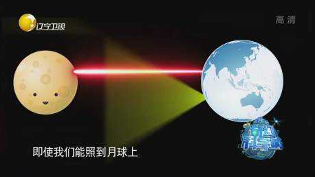 奇幻科学城:为什么激光可以发出那么亮的光