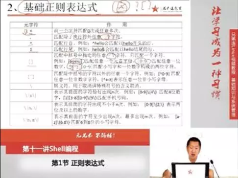 兄弟连新版Linux视频教程 11.1 Shell编程-正则表达式