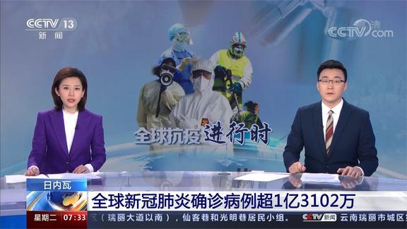 全球新冠肺炎确诊病例超1亿3102万
