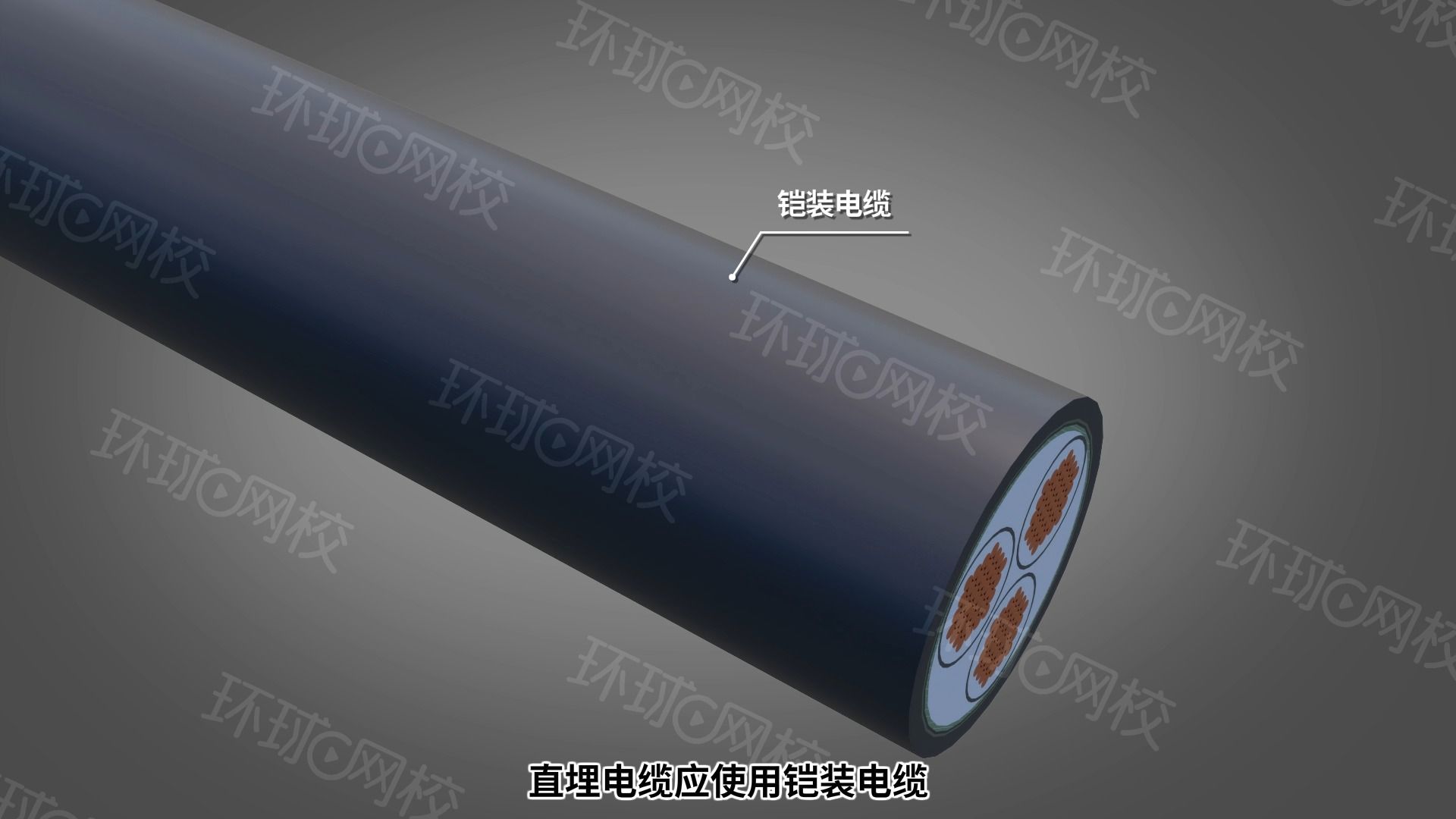 一建二建机电考点【直埋电缆敷设】施工动画