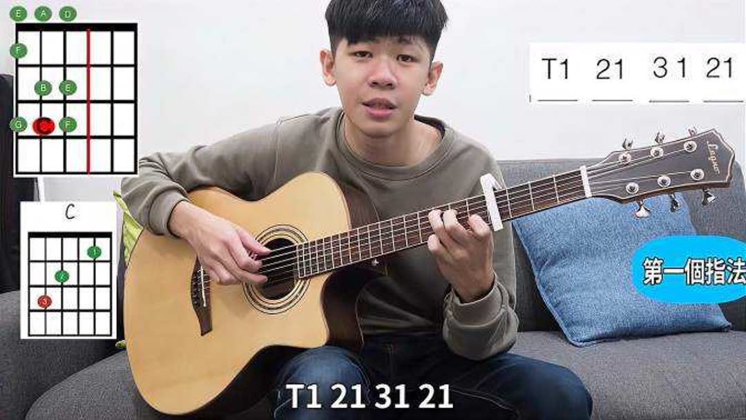 吉他初学者需要掌握的四个指法,千万不要粗心大意!