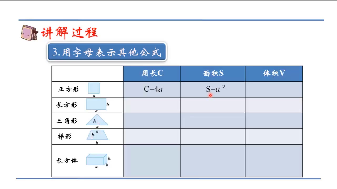 五年级数学《方程——用字母表示常用公式》
