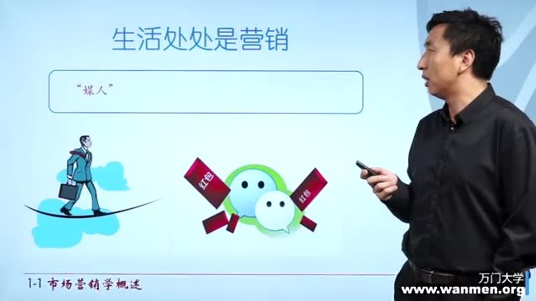 市场营销学概述