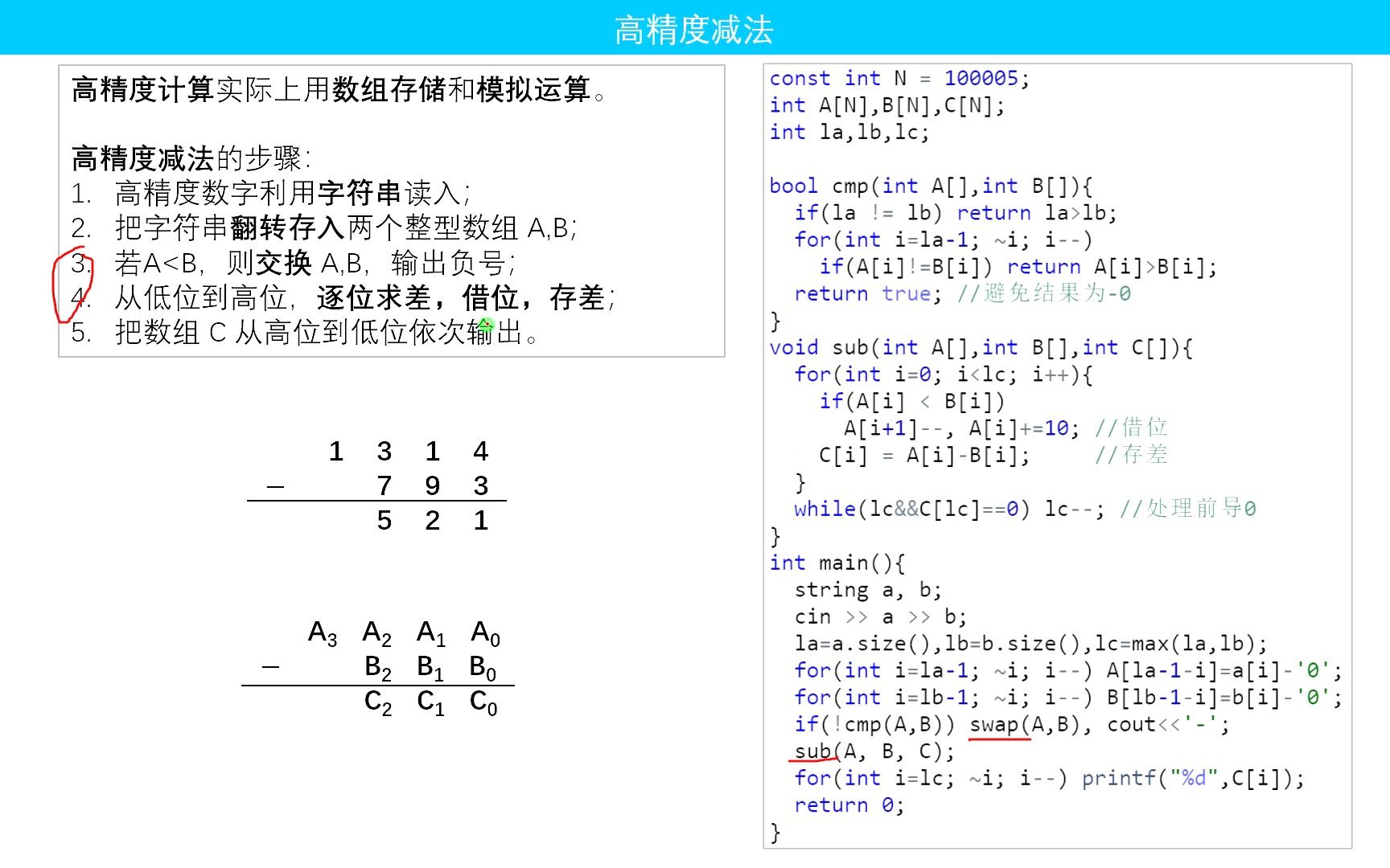 A02 高精度算法 减法
