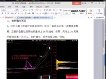 MACD一旦出现此形态,后势必将开启暴涨模式!