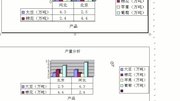 word2003怎么删除饼状图图表区的阴影倒影效果