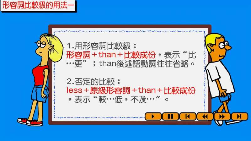 初中英语语法课堂:形容词比较级用法(开心动漫版)