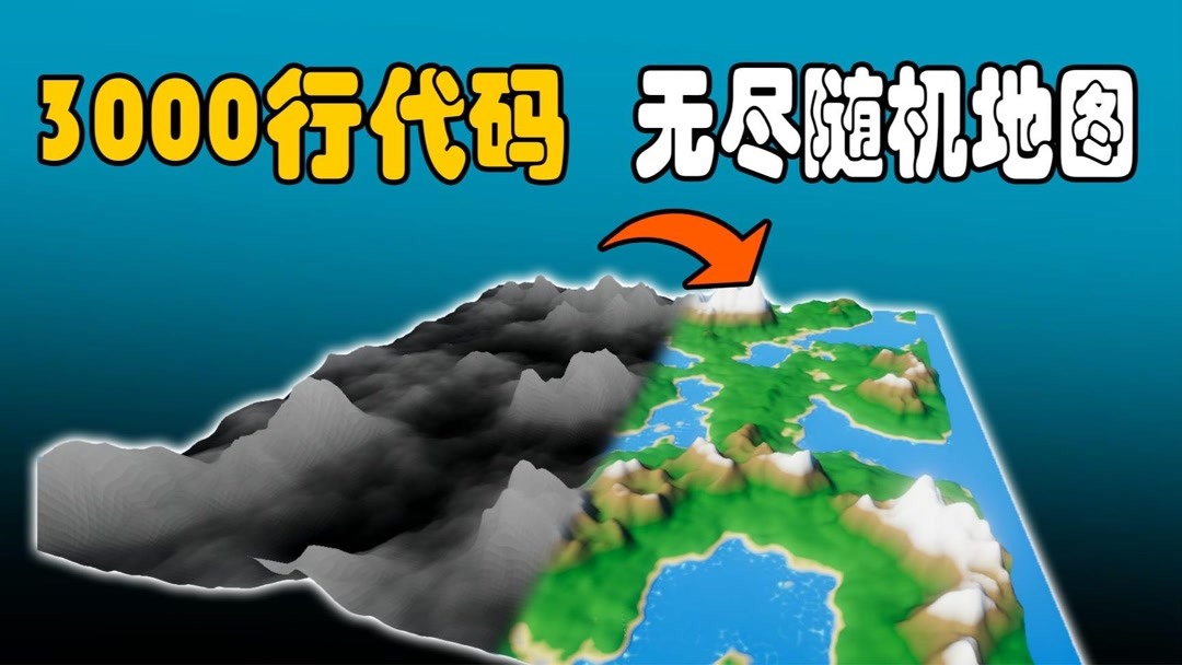 从零自制独立游戏,我用3000行代码写出了无尽的世界!