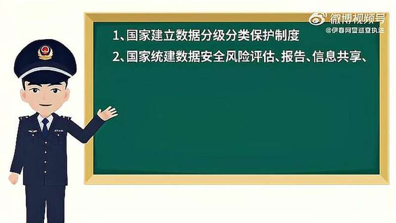 俗话说,“水能载舟,亦能覆舟”,随着科技的发展,你在生活中每一个行为...