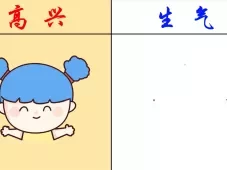 高兴VS生气会是什么样子?一张简笔画展示,很形象
