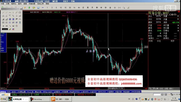 无缝钢管现货网 石油期货交易入门 黄金期货价格走势图