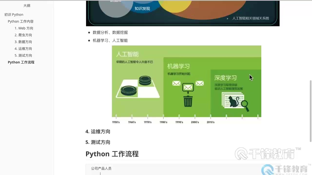2018最新千锋Python从入门到精通