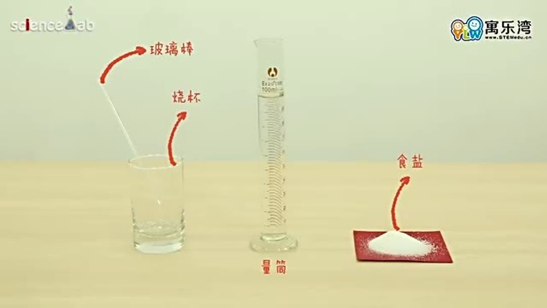 100ml水能溶解多少食盐