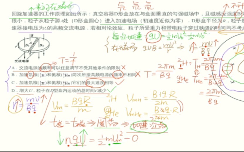 回旋加速器