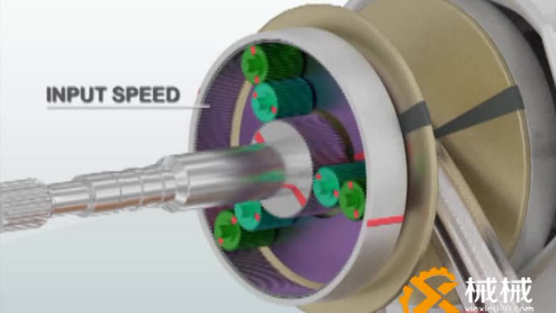 CVT变速箱是如何实现倒挡的? - 械械5分钟