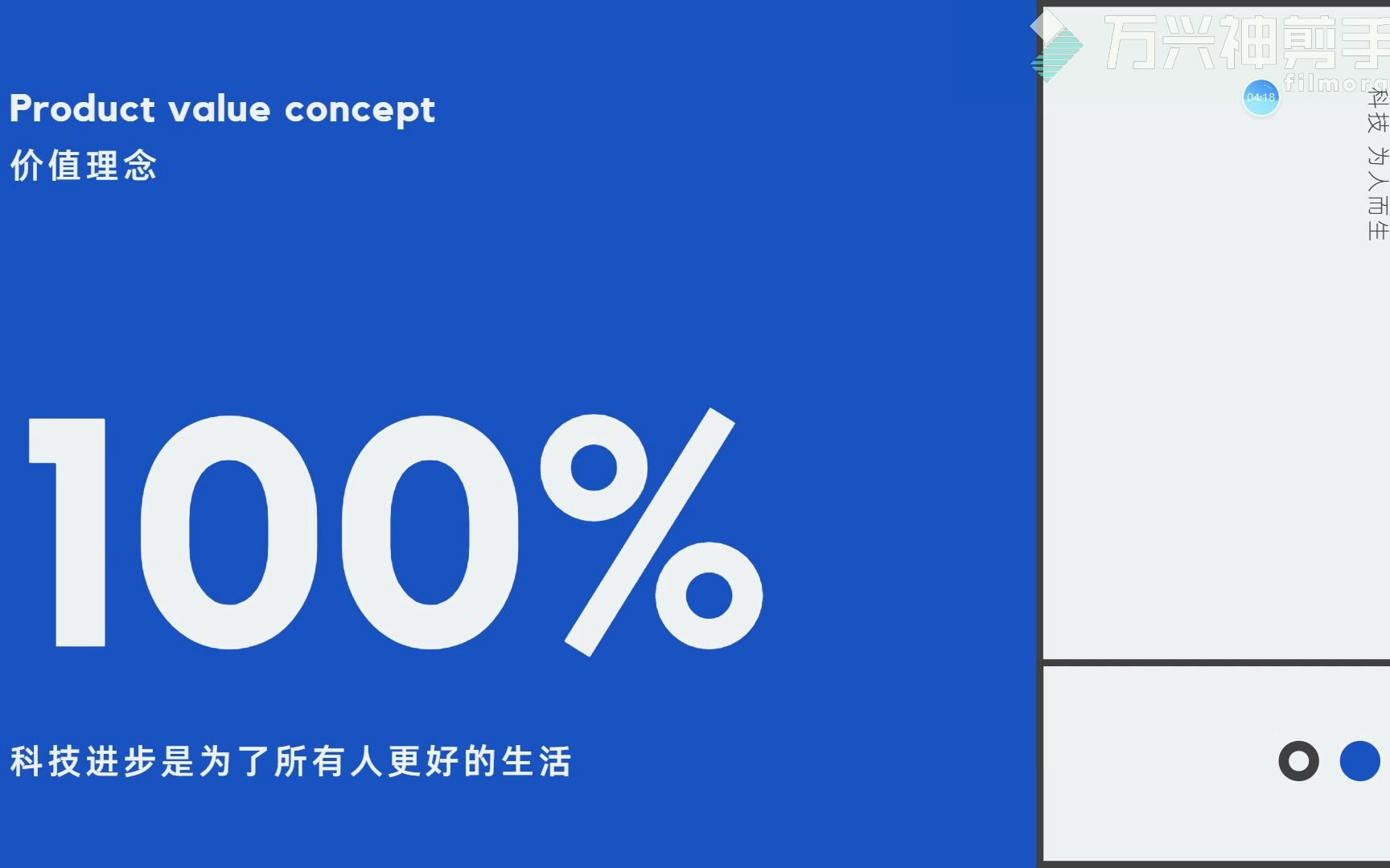 智能API加值产品报告