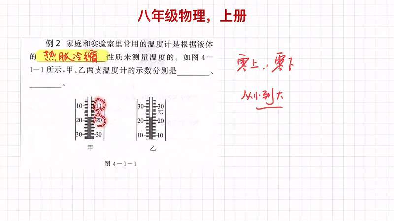 第3集:初中物理,八年级,温度计,读数,小心避坑