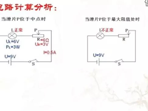 关于灯泡的电功率计算——王明照_标清
