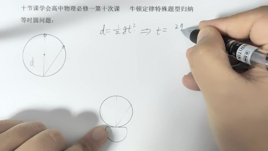 高中物理经典力学模型:等时圆问题。
