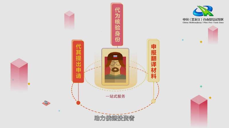 哈尔滨片区创新案例之企业“跨境”登记注册服务新模式