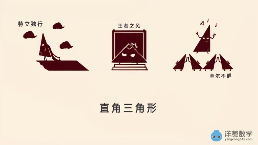八年级数学第十二章教学视频07 《判定定理HL》