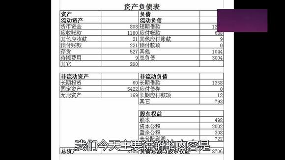 财务报表的逻辑结构利润和现金流相对重要性的会计分析