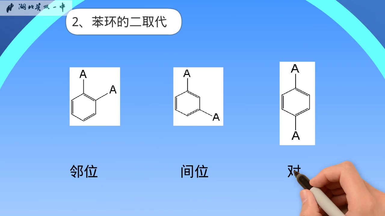 【同分异构体】有机化学:苯环的三取代