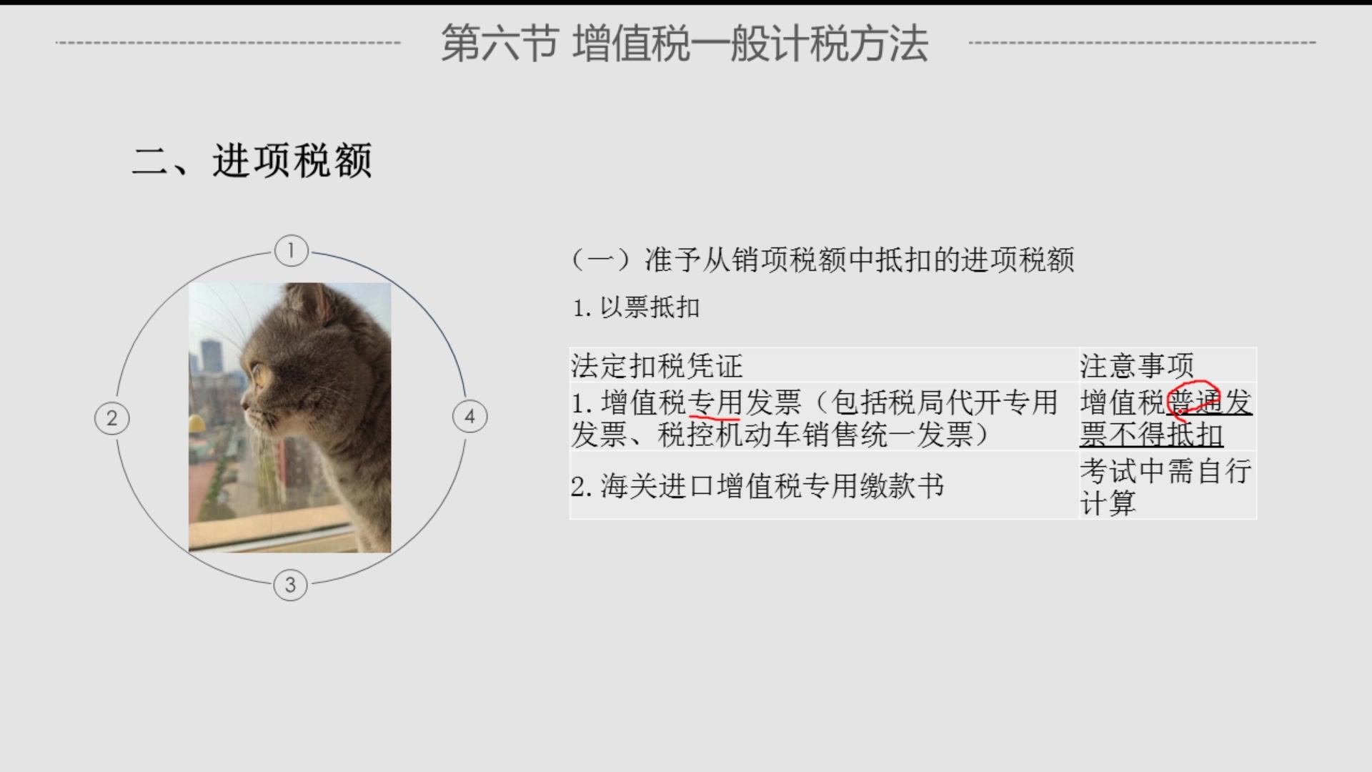 2020年 税务师考试 税法1 第34讲 第二章 增值税 第六节 一般计税方法3