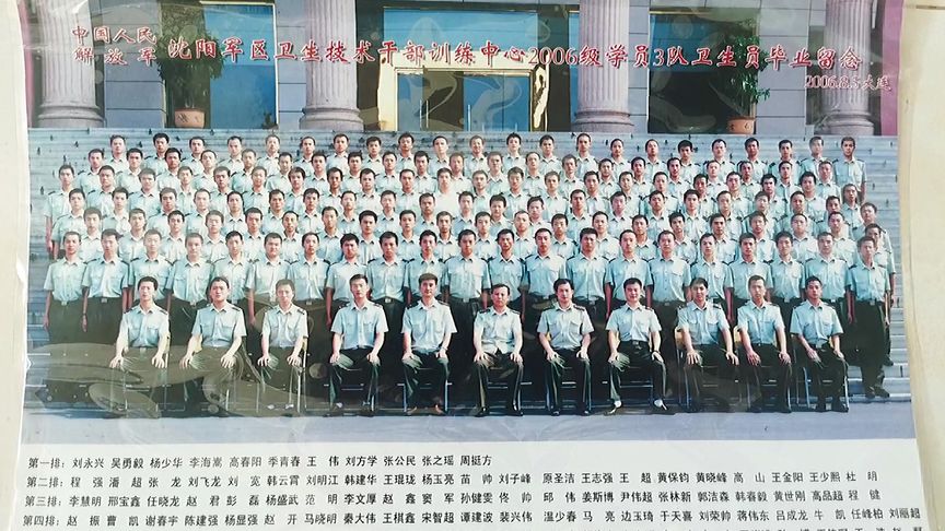 寻照片上的全体战友#找战友