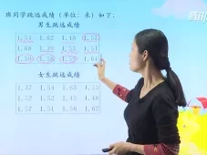 小学数学篇-复式统计表