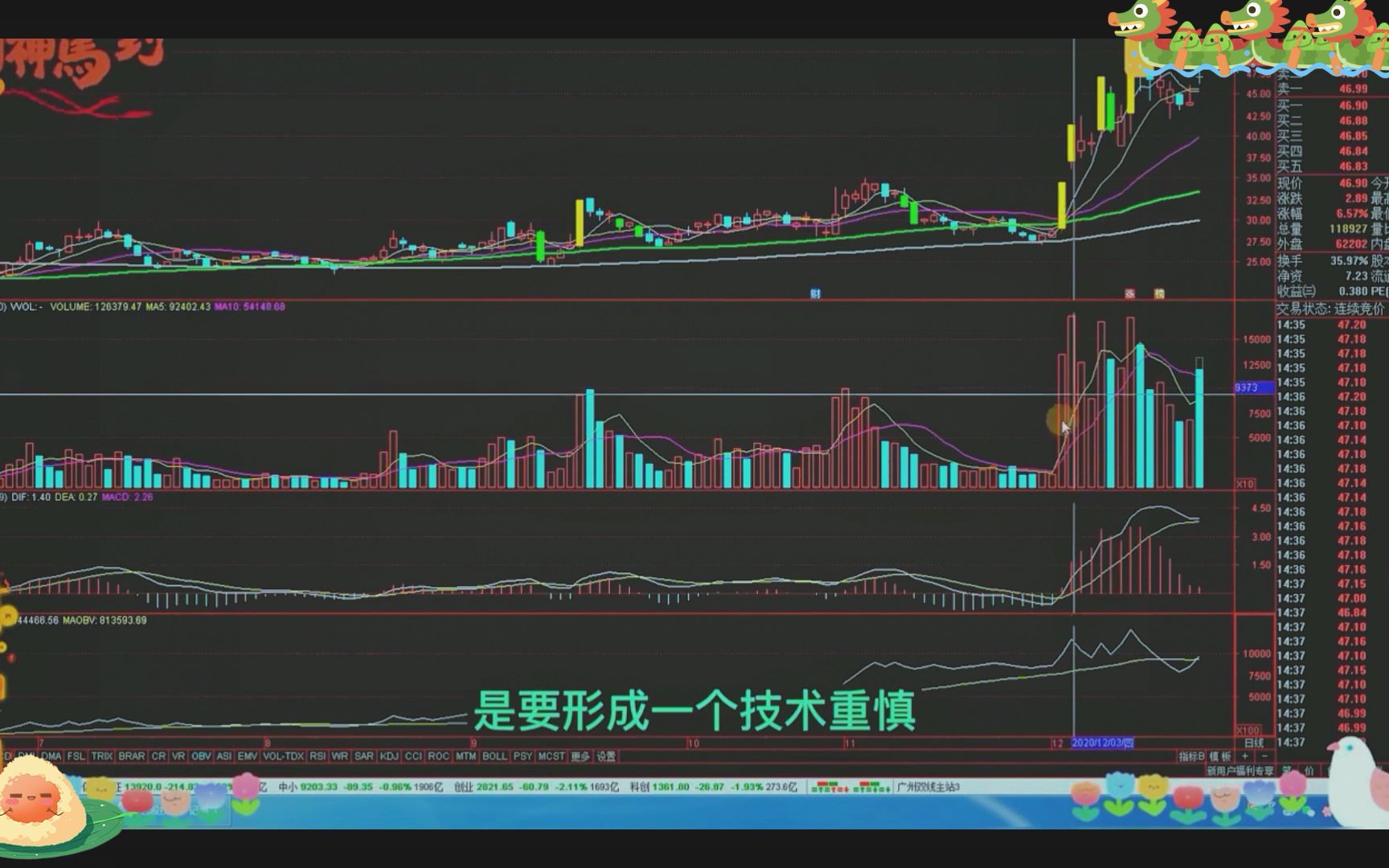 【选股宝】指标公式,民间高手无意透漏的方法,从3千做到九万八