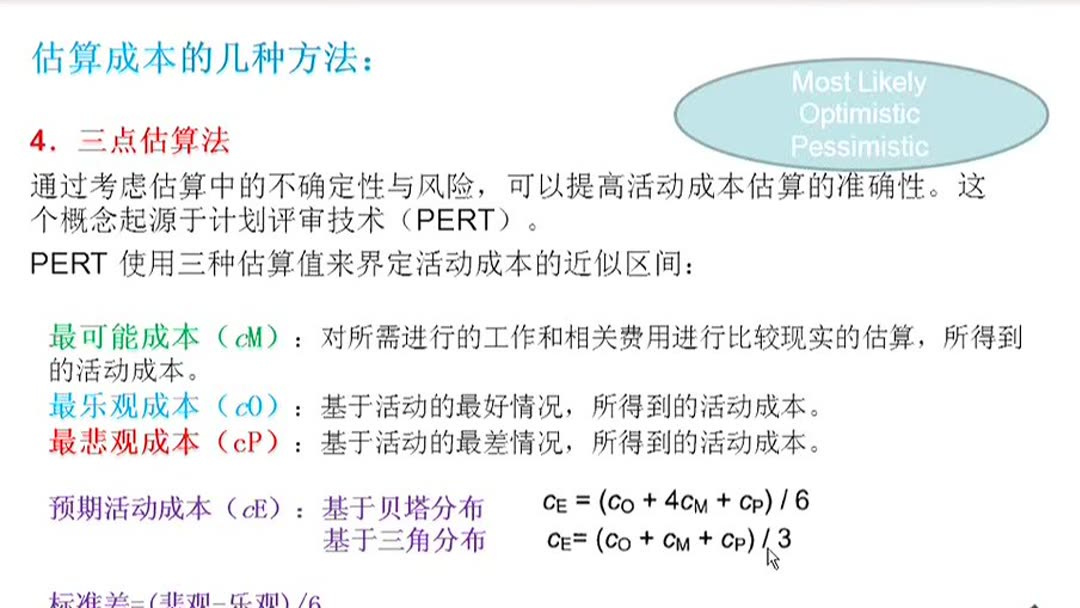 (PMBOK第五版)7项目的成本管理