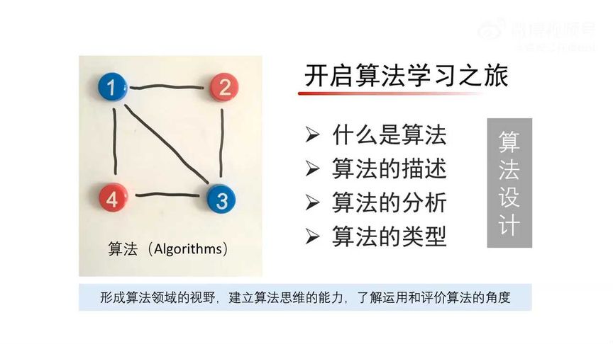 什么是算法?北大算法精品课