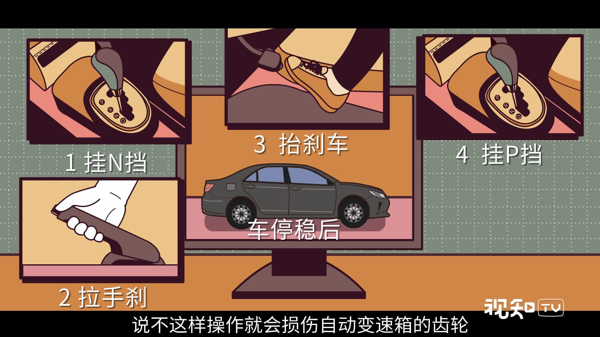 自动挡停车,先拉手刹还是先挂P挡?