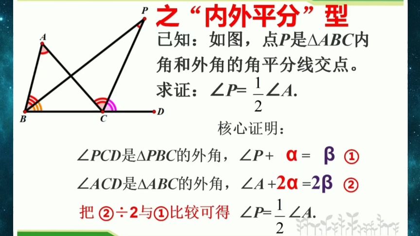 接上期,三角形双平分线之内外平分模型