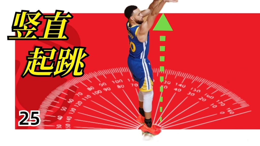 库里投篮教学(25)竖直起跳技术,助力高弧度投射