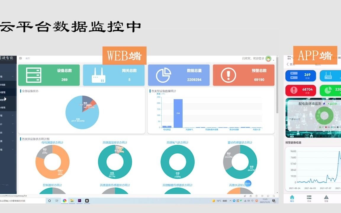 传感器太多管理复杂?芮捷云平台解决你的烦恼～