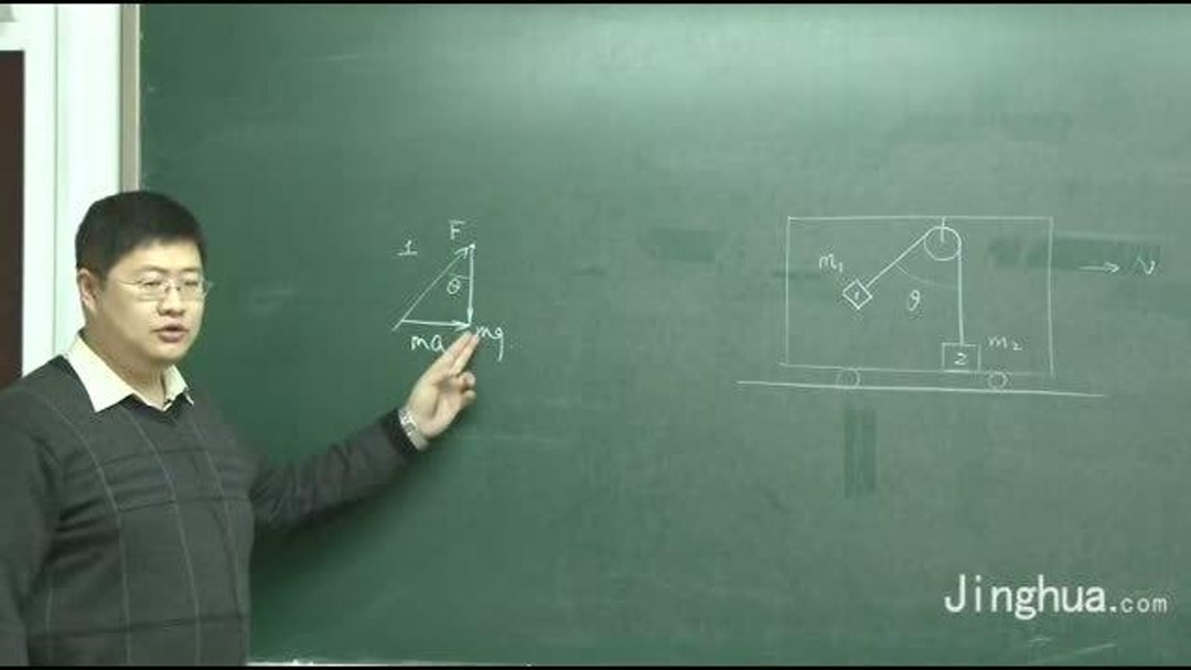 【博闻强识】——力学、运动学巩固提高_第16讲 牛顿运动定律的应用1