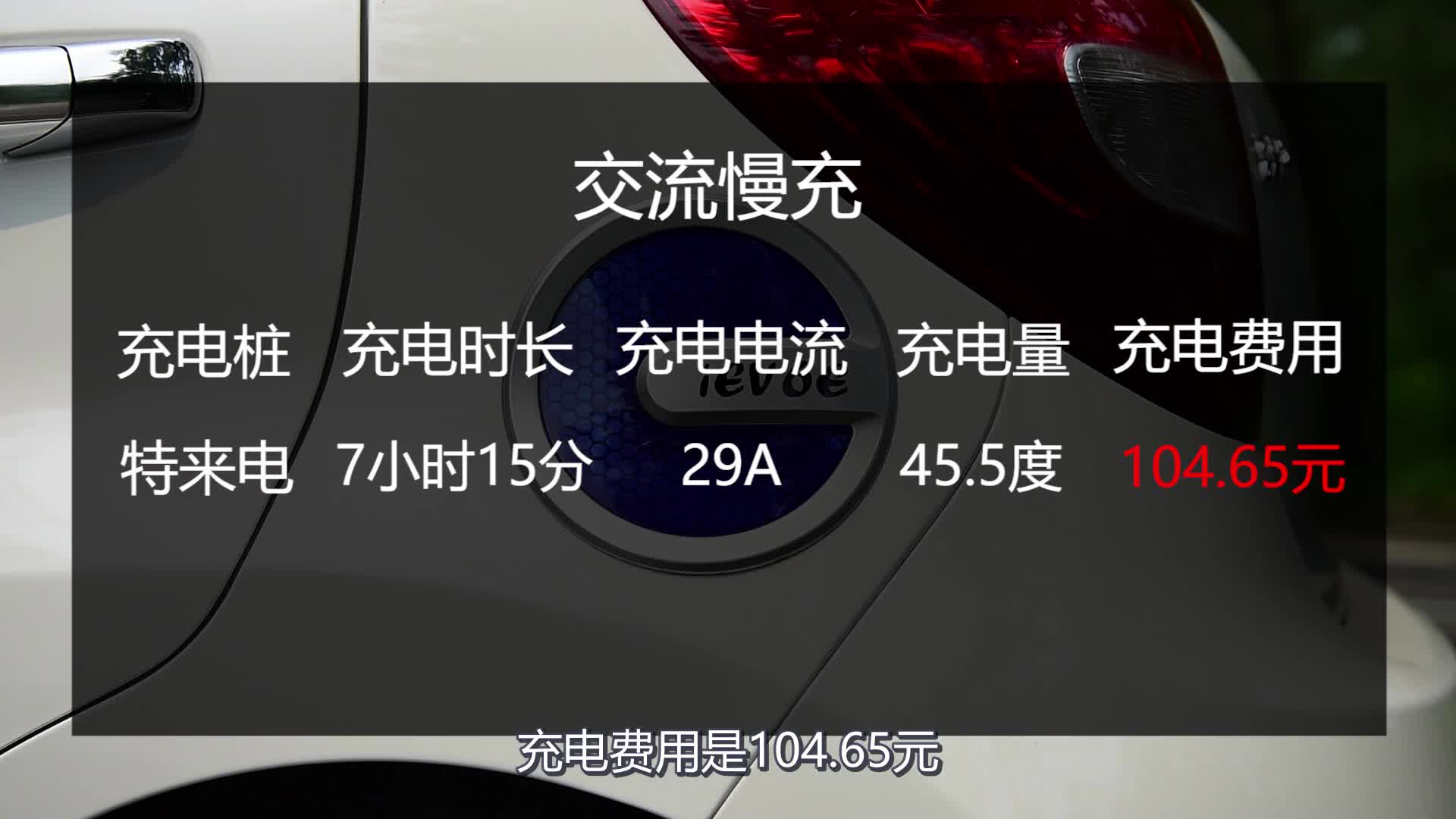 7万多? 300公里? 这样的电动怎么样?
