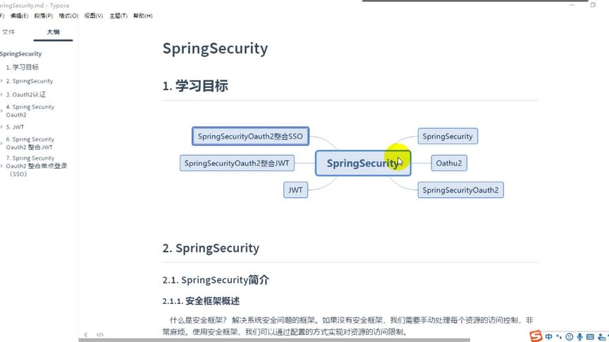 乐字节springsecurity安全管理框架01_springSecurity学习目标